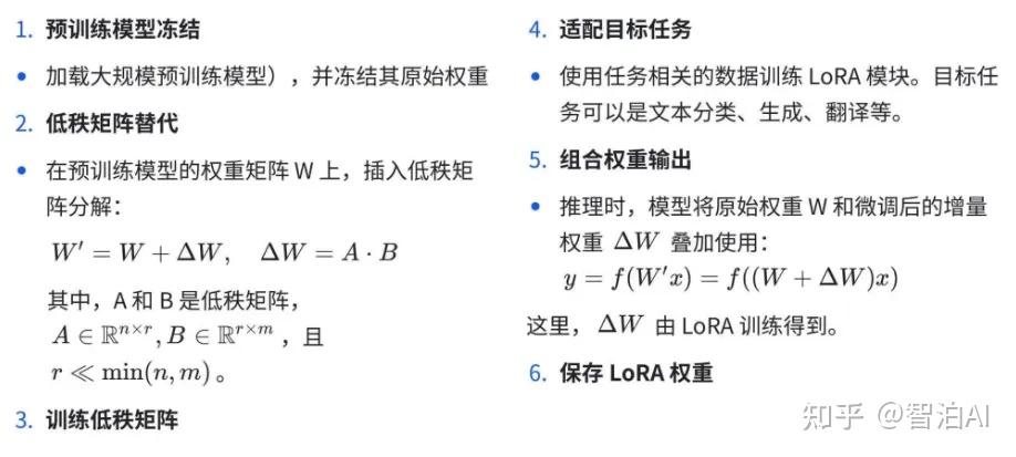 Pre-Training、Fine-Tuning、SFT、LoRA、RLHF之间有什么关系？ - 知乎
