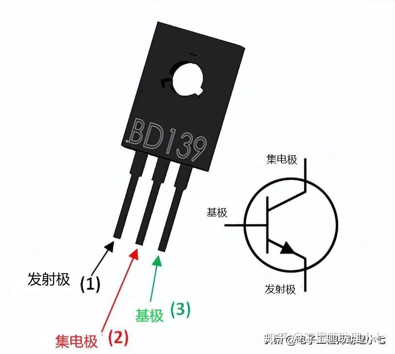 BD 139是什么管？BD139 三极管用途详解，电路案例，几分钟带你搞懂 - 知乎