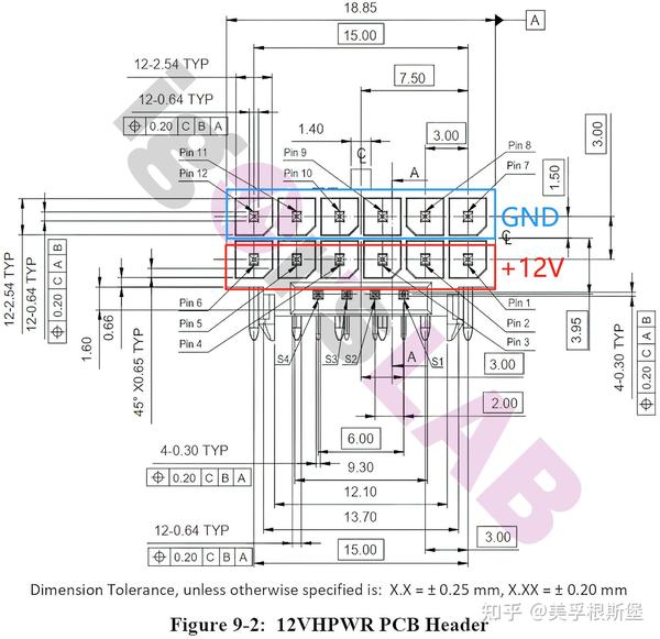 争议中诞生的ATX 3.0 12VHPWR - 知乎