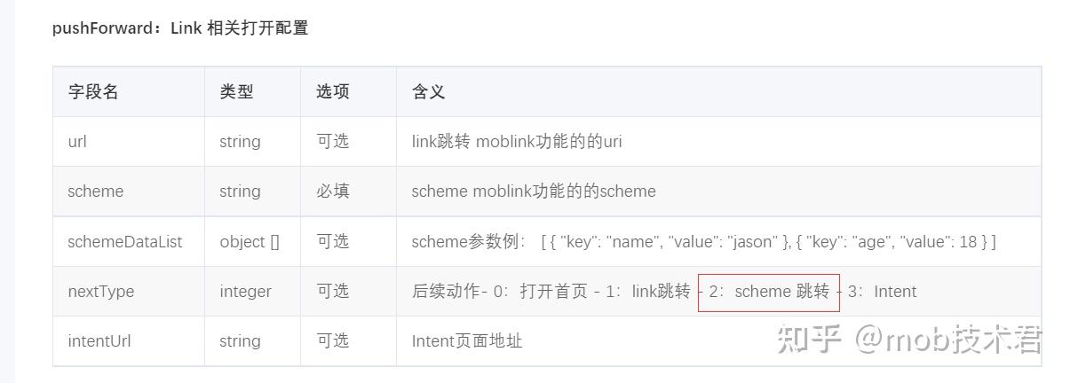 MobPush 指定页面跳转最佳实现 - 知乎