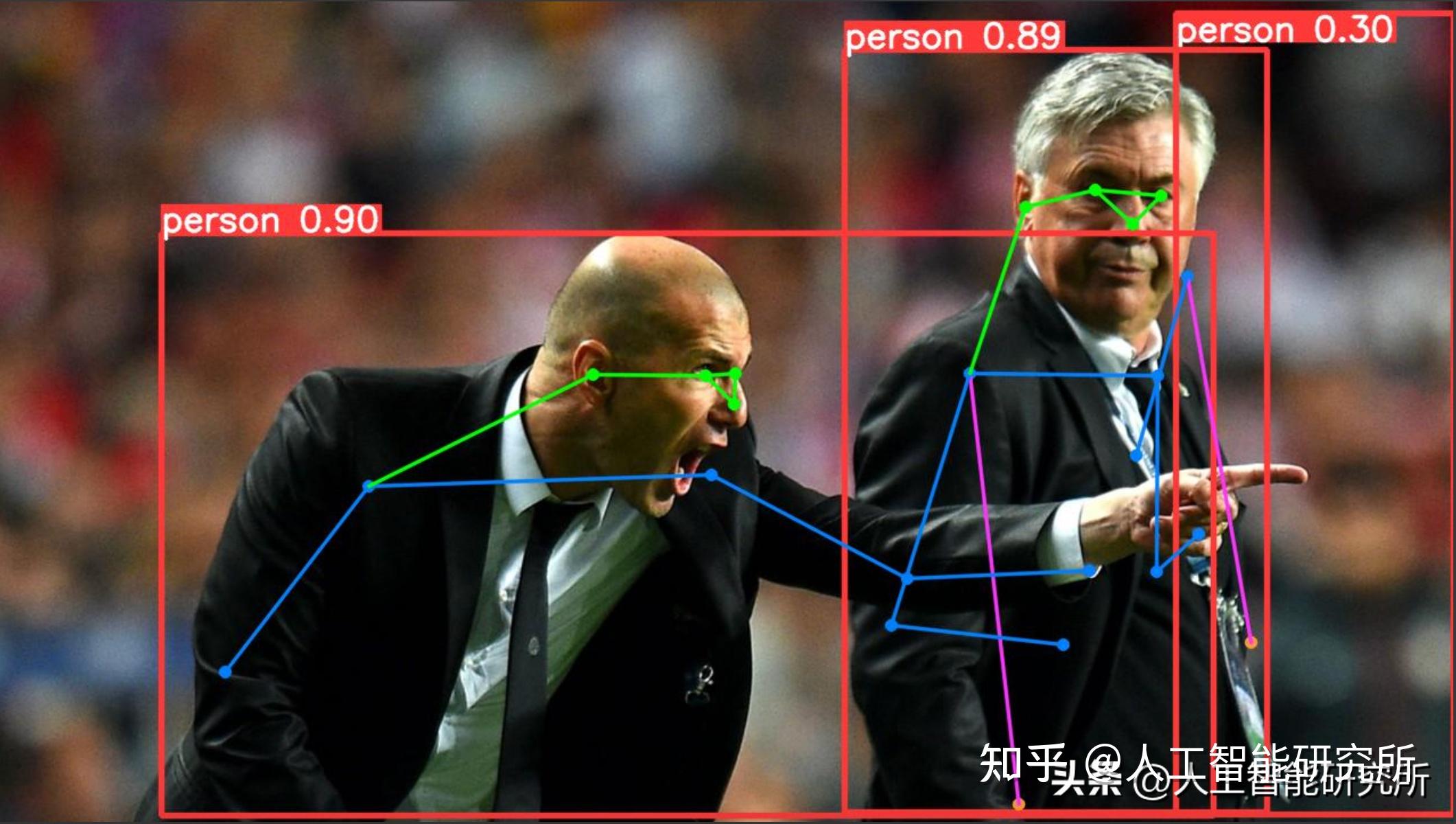 YOLO对象检测算法也这么卷了吗——基于YOLOv8的人体姿态检测 - 知乎