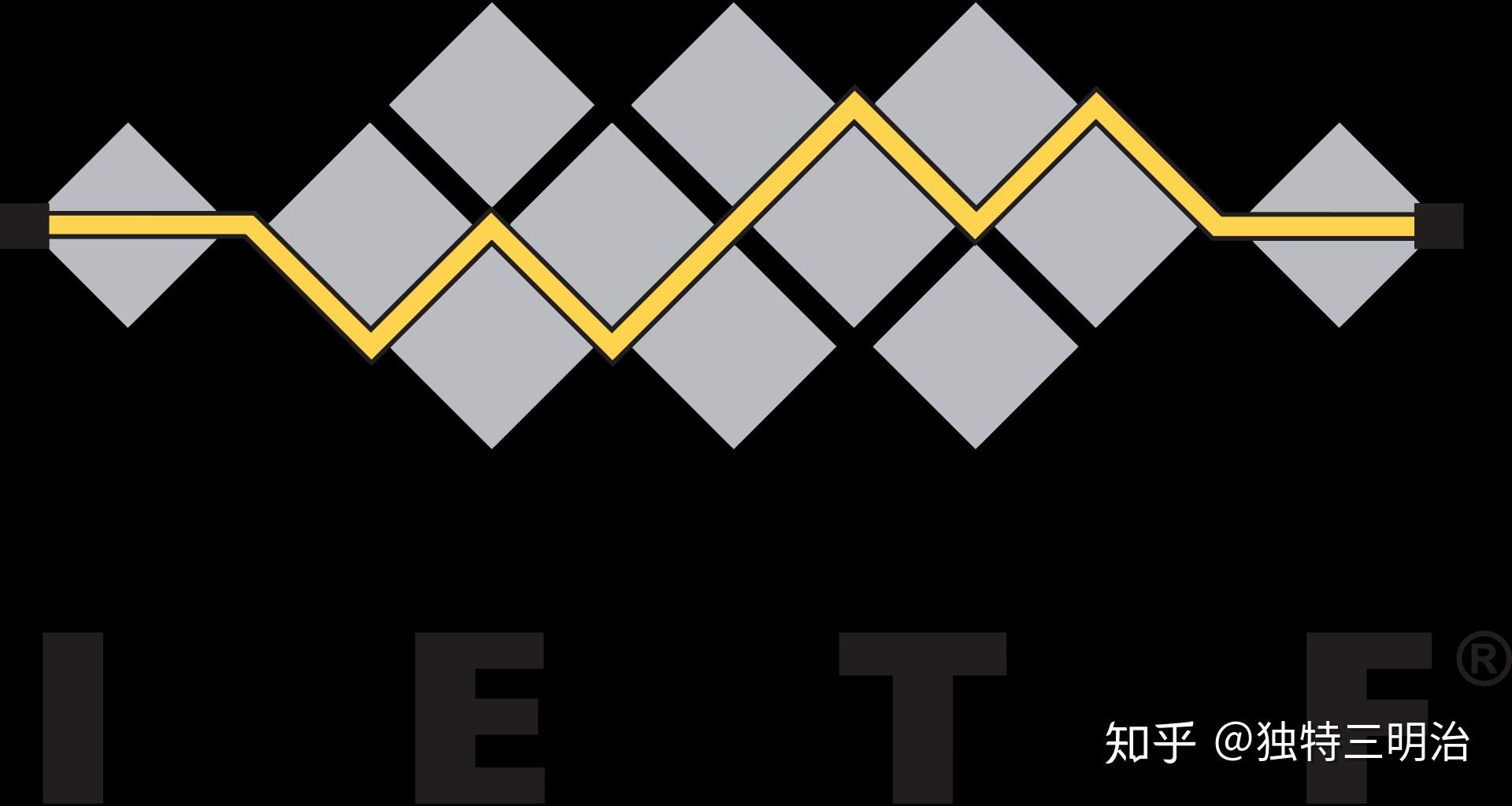 IEEE IETF ITU IEC ISO - 知乎