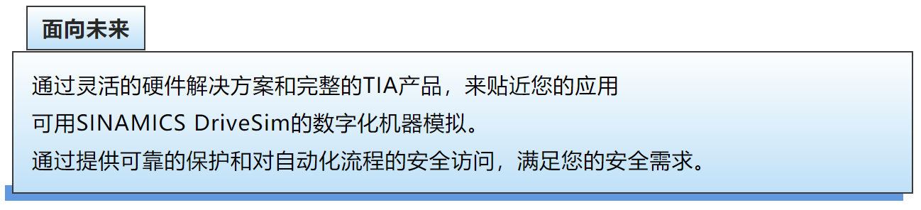 西门子新品｜SINAMICS S200伺服驱动系统 - 知乎