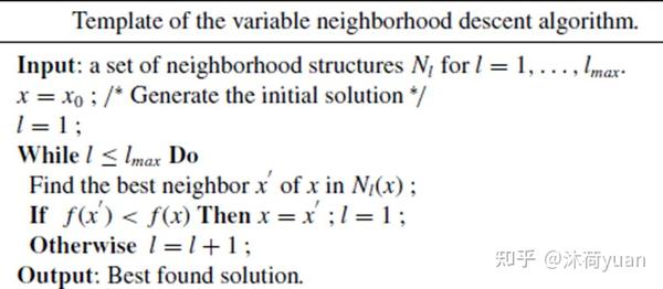 变邻域搜索variable Neighborhood Searchvns 知乎 