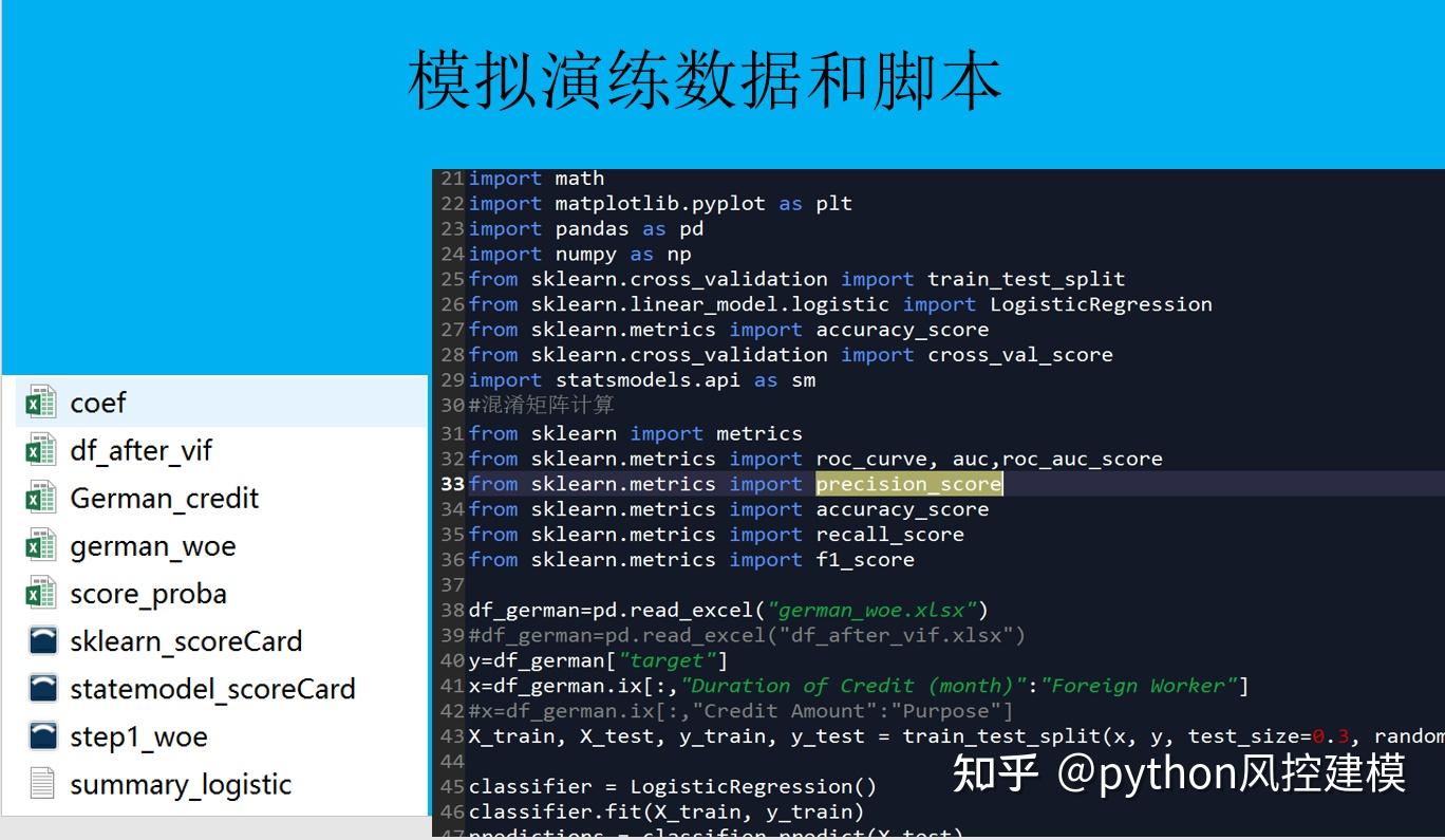 python信用评分卡建模（附代码）-German Credit德国信用数据集 - 知乎