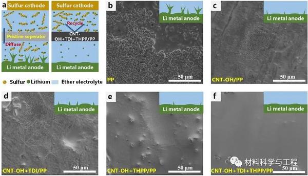 温州大学《Angew》：更厉害的碳纳米管！ - 知乎