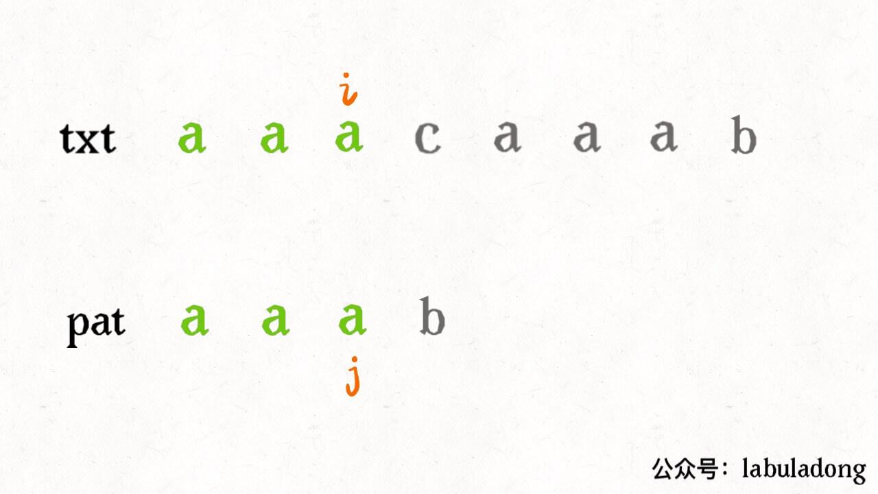 KMP 算法详解 - 知乎