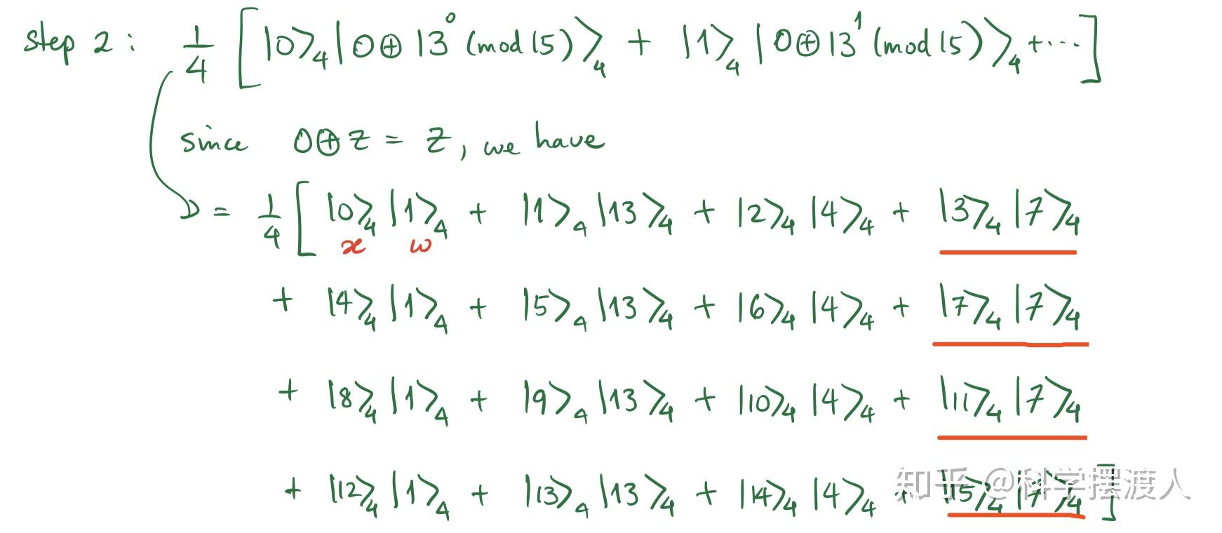 Shor's algorithm - 知乎