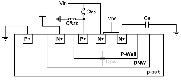 高速高精度ADC: Bootstrapped Switch part2, 如何进一步提升自举开关的线性度 ？ - 知乎