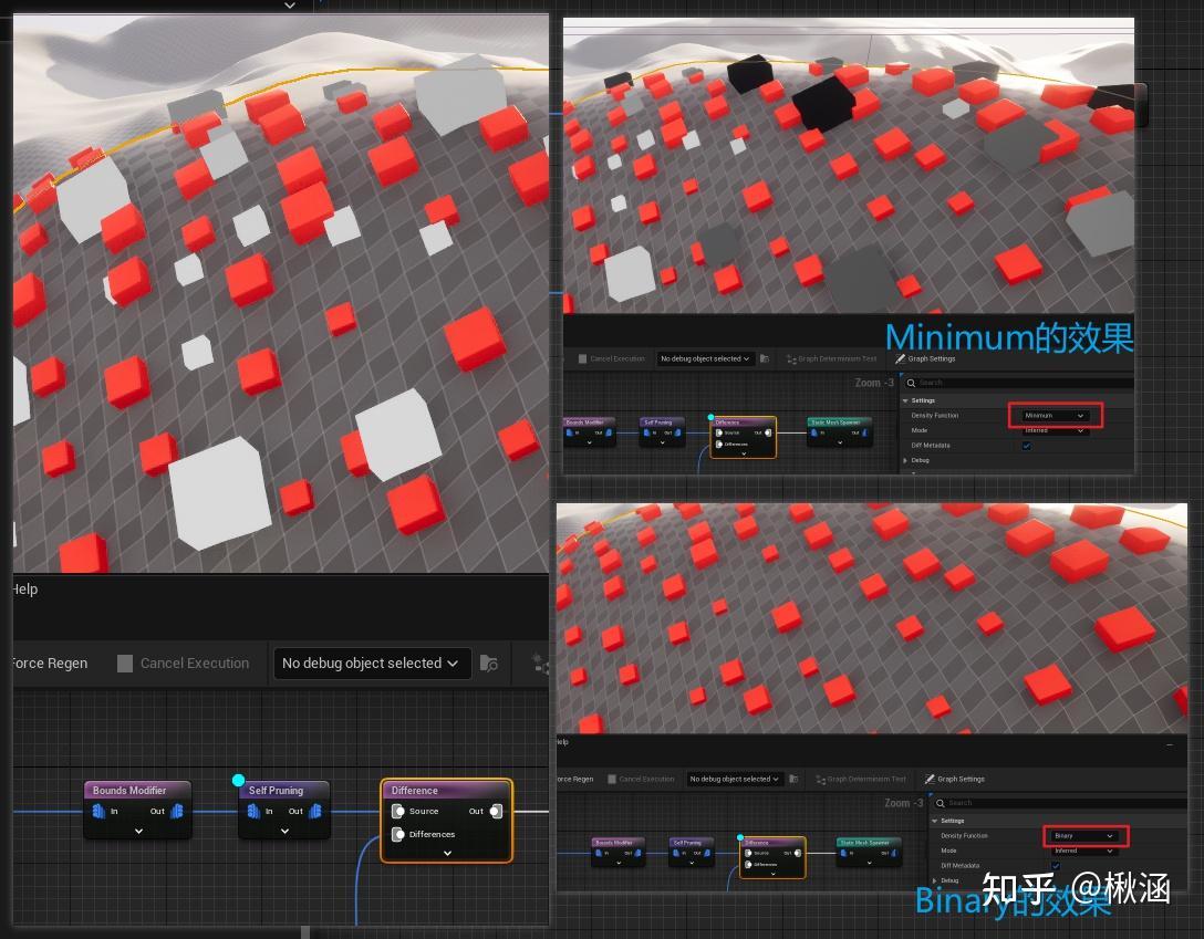 【UE5PCG-学习笔记1】基础上手UE PCG - 知乎