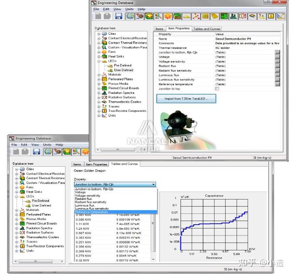技术分享 | Simcenter Flotherm中元器件热模型介绍与选用 - 知乎