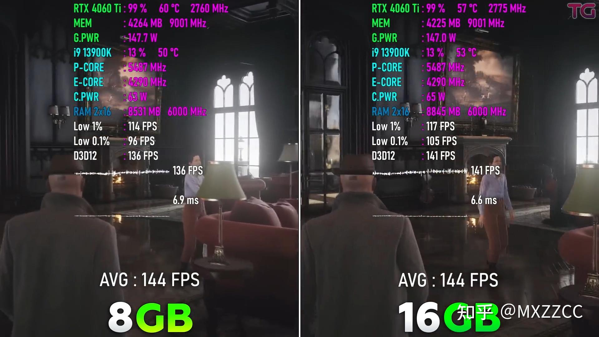 【4060Ti 16G VS 4060Ti 8G】2K最高画质 游戏帧数对比测试 DLSS2、3 ：OFF - 知乎