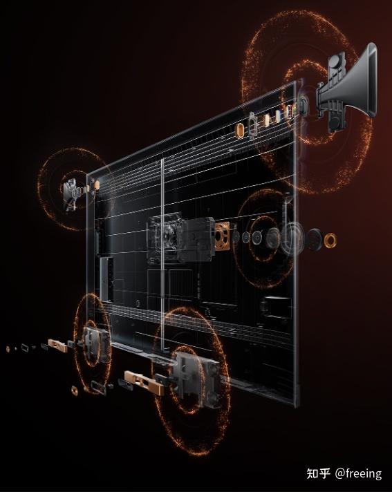 今年618买MiniLED电视，超值口碑款不要错过！海信小墨E5Q Pro配置全解读来了 - 知乎