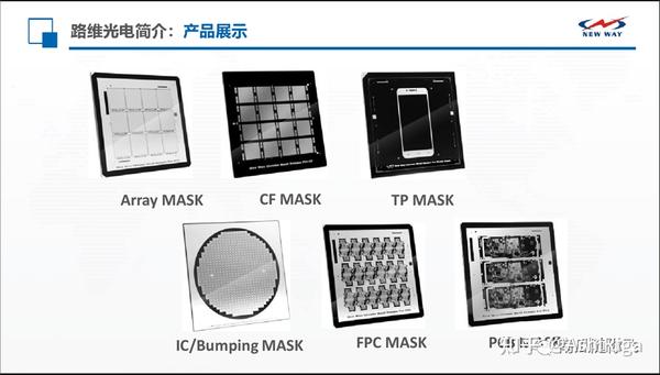 OLED面板制备用mask简介 - 知乎