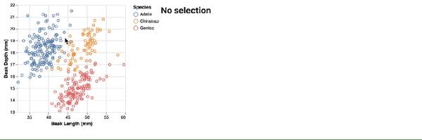 Panel，一个超靓的 Python 库 - 知乎