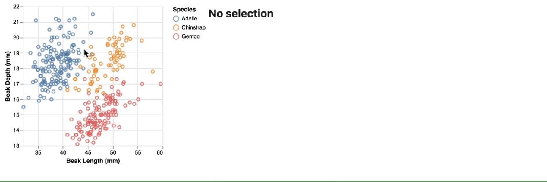 Panel，一个超靓的 Python 库 - 知乎