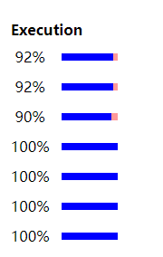 Simulink覆盖度详解-模型覆盖度 - 知乎