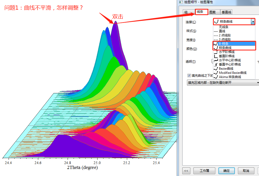 "杀疯了"！一文精通Origin绘制7种精美3D瀑布图 - 知乎