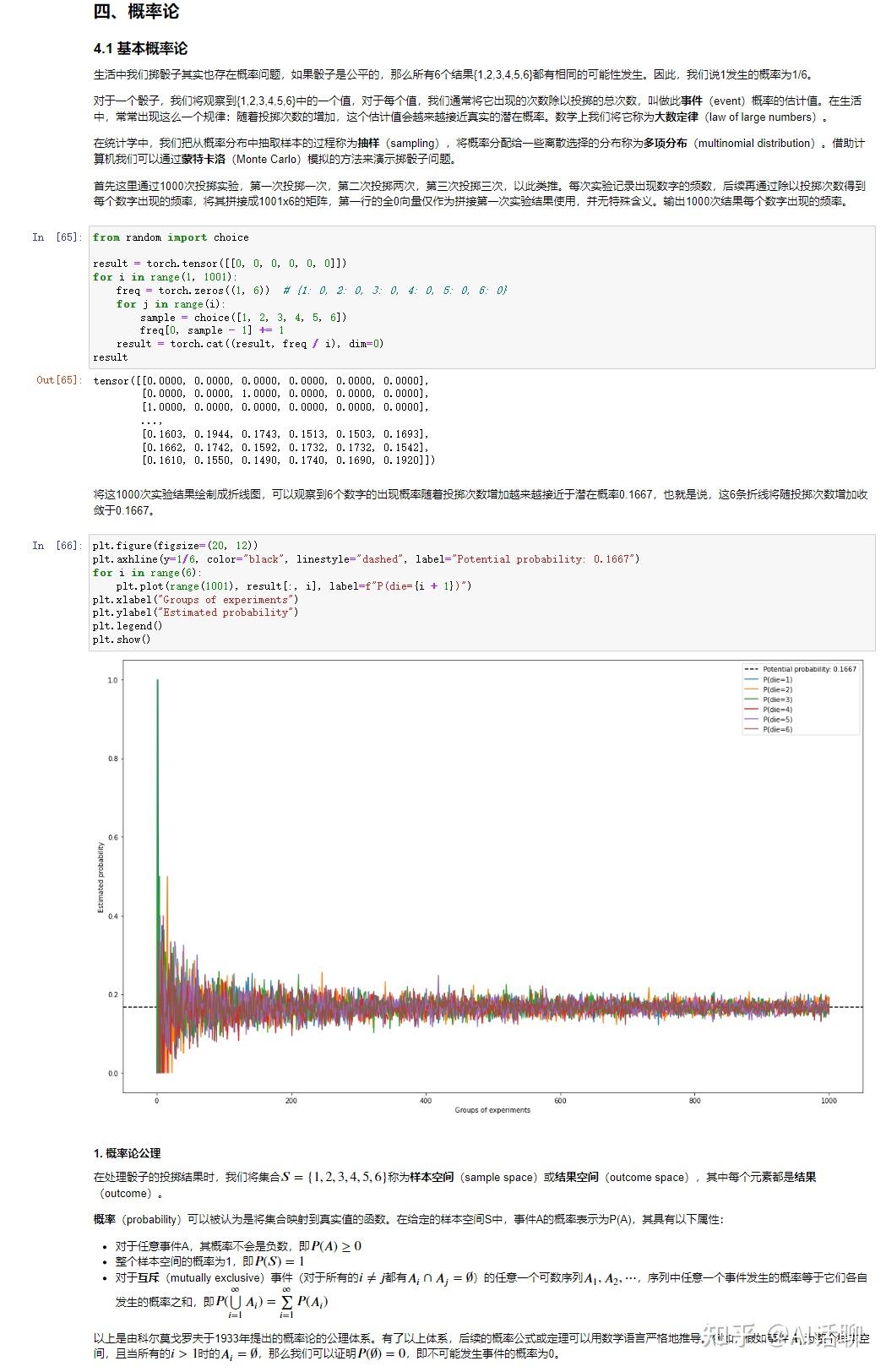 【深度学习】PyTorch基础入门 - 知乎