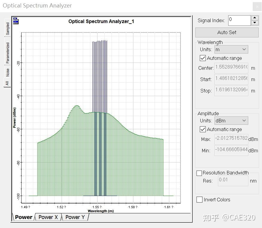 基于OptiSystem的LD\LED\EDFA仿真分析 - 知乎