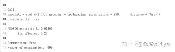 R统计绘图-NMDS、环境因子拟合(线性和非线性)、多元统计(adonis2和ANOSIM)及绘图(双因素自定义图例) - 知乎