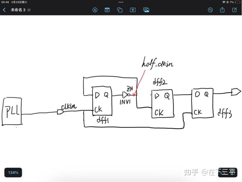 sdc笔记（4）-create_generated_clock - 知乎