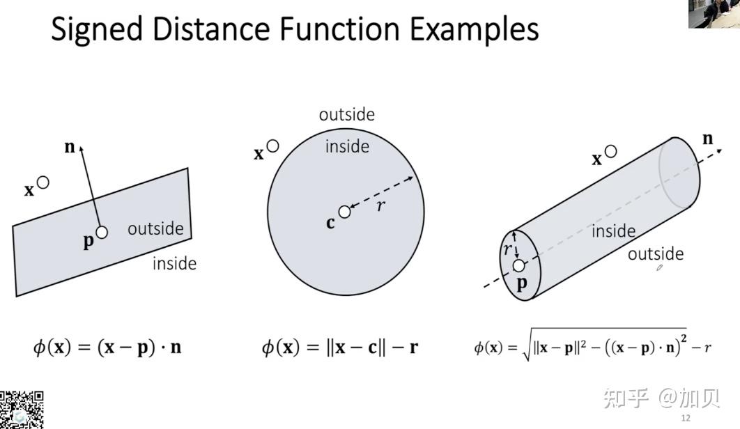 Games103(五)-刚体碰撞 - 知乎
