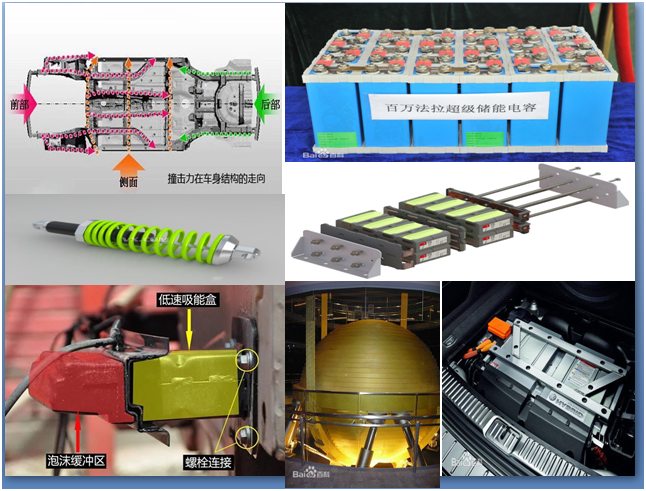 有谁知道 P4U 材料是什么东西？跟英国的 D3O 有什么关系吗？ - 知乎