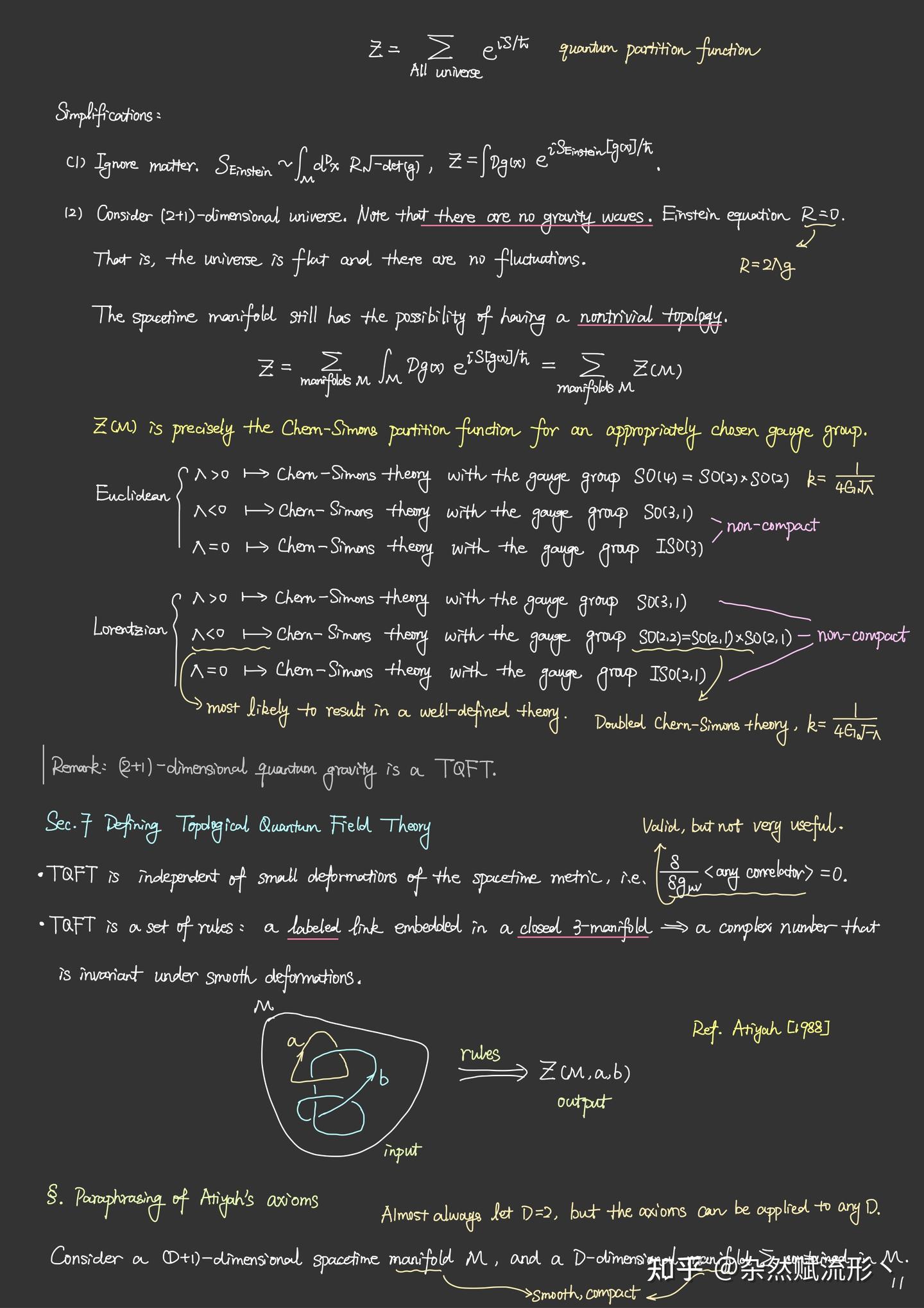 【Topological Quantum】手写笔记总结（Part 1） - 知乎