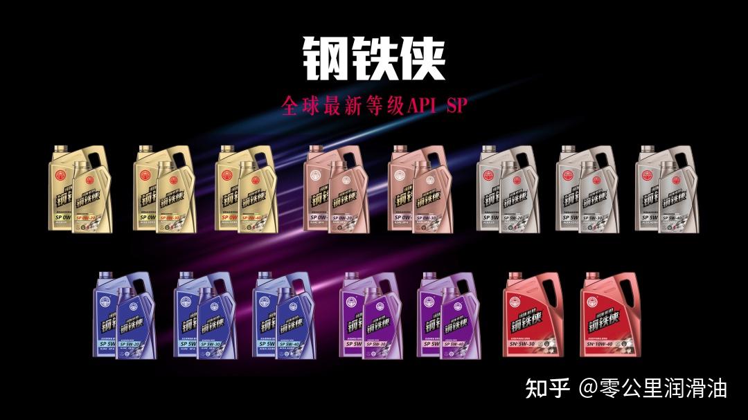 最详细的润滑油欧标-2021解读来了！ACEA-2021有哪些变化？ - 知乎