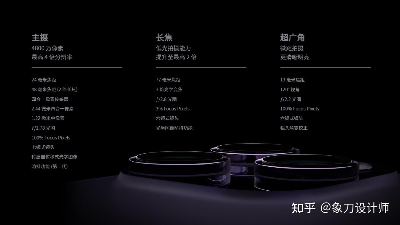 iPhone 14 Pro苹果手机系列主题发布会PPT模板 - 知乎