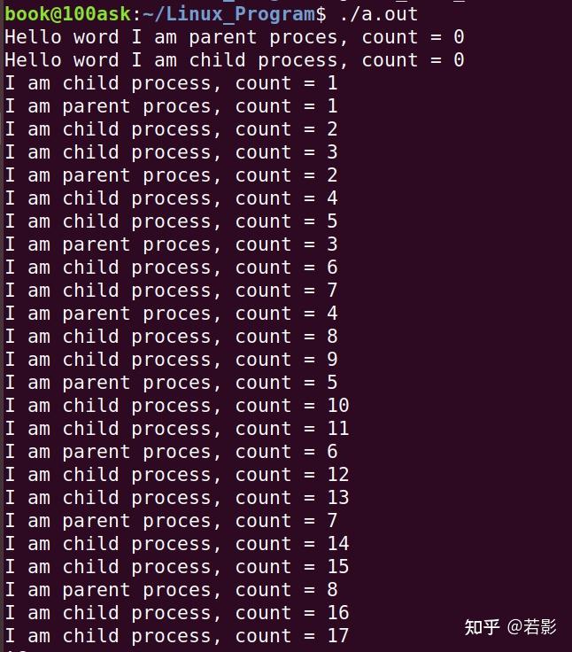 Linux系统编程学习笔记——进程与线程以及相关函数 知乎