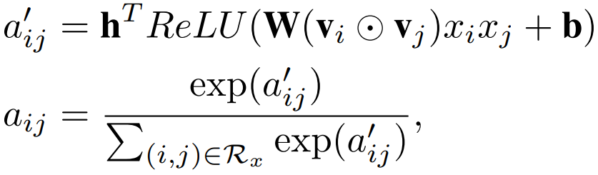 Attention机制在深度学习推荐算法中的应用 - 知乎