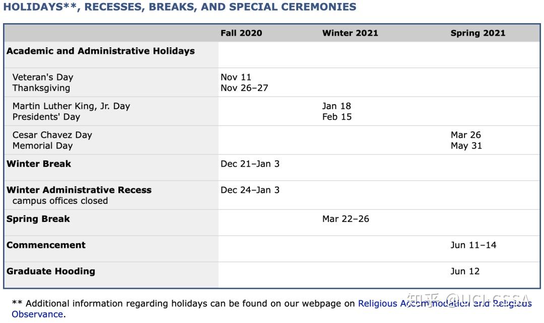 【新生攻略 | 第八期】UCI Calendar - 知乎