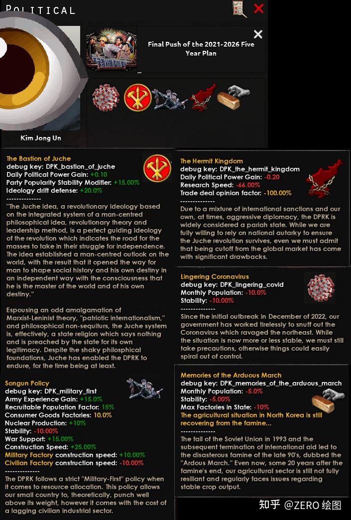 Extremis Ultimis 近期（迫真）内容 - 知乎