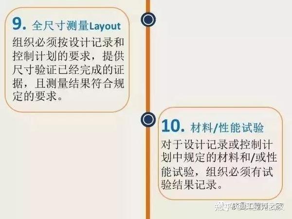 这篇终于把PPAP说的通俗易懂了！收走 - 知乎