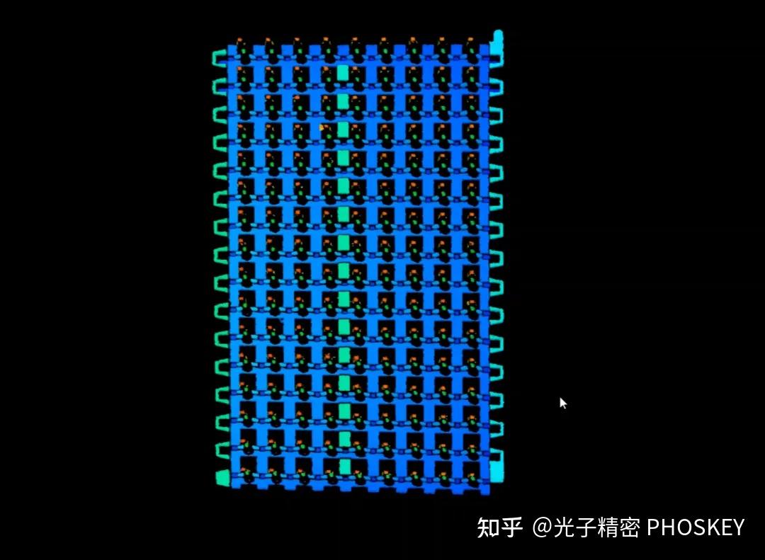 光子精密3D工业相机实现3C/汽车/半导体连接器pin针高效质检 - 知乎