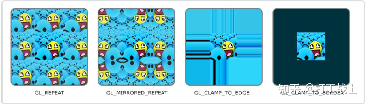 LearnOpenGL-2(着色器与纹理) - 知乎