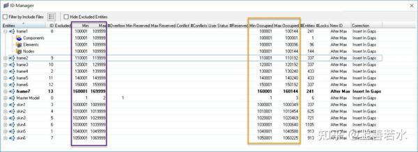 【HyperMesh宝典】之名字和ID - 知乎