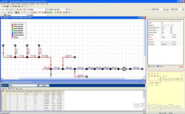 Sunrise Pipenet 管网模拟计算软件经验解析及视频案例 - 知乎