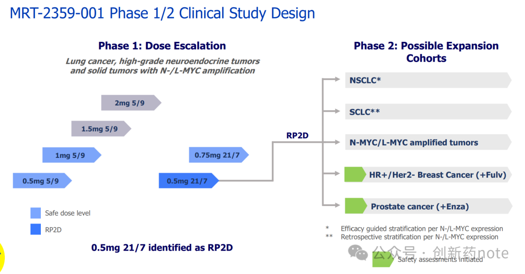 Monte rosa therapeutics – 分子胶领域的王 - 知乎