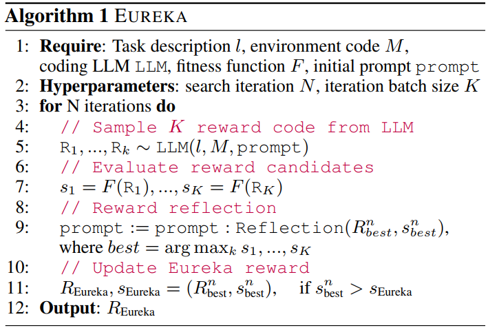 NVIDIA 实现机器人灵巧性的重大突破 | Eureka: Human-Level Reward Design via Coding ...