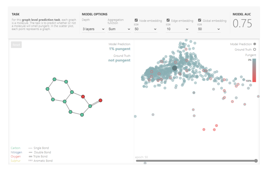 20240129 论文速读 - 知乎