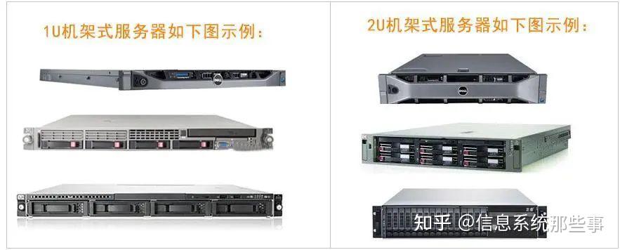 弱电工程中1U、2U、4U、42U代表什么意思？ - 知乎