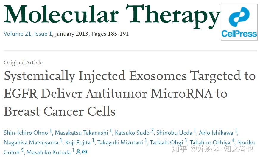 GE11让肿瘤庇护神EGFR无可遁形 - 知乎