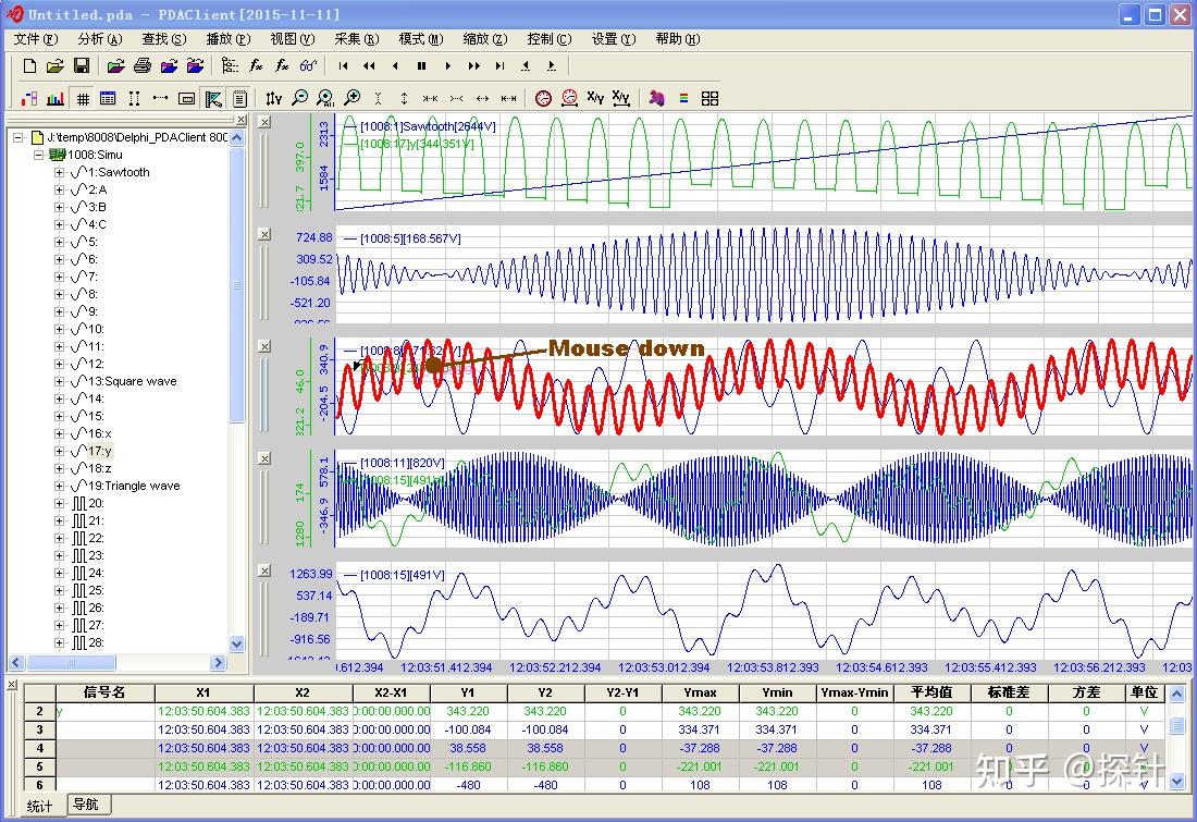 工业高速实时数据如何采集分析以及分析方法——PDA高速数据采集分析系统（CHPDA） - 知乎