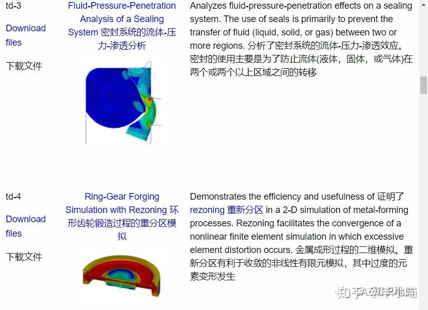 ANSYS APDL技术展示案例介绍 - 知乎