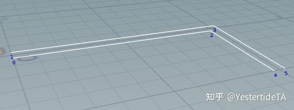Houdini Game StarterKit 学习笔记-Pipe Tool - 知乎