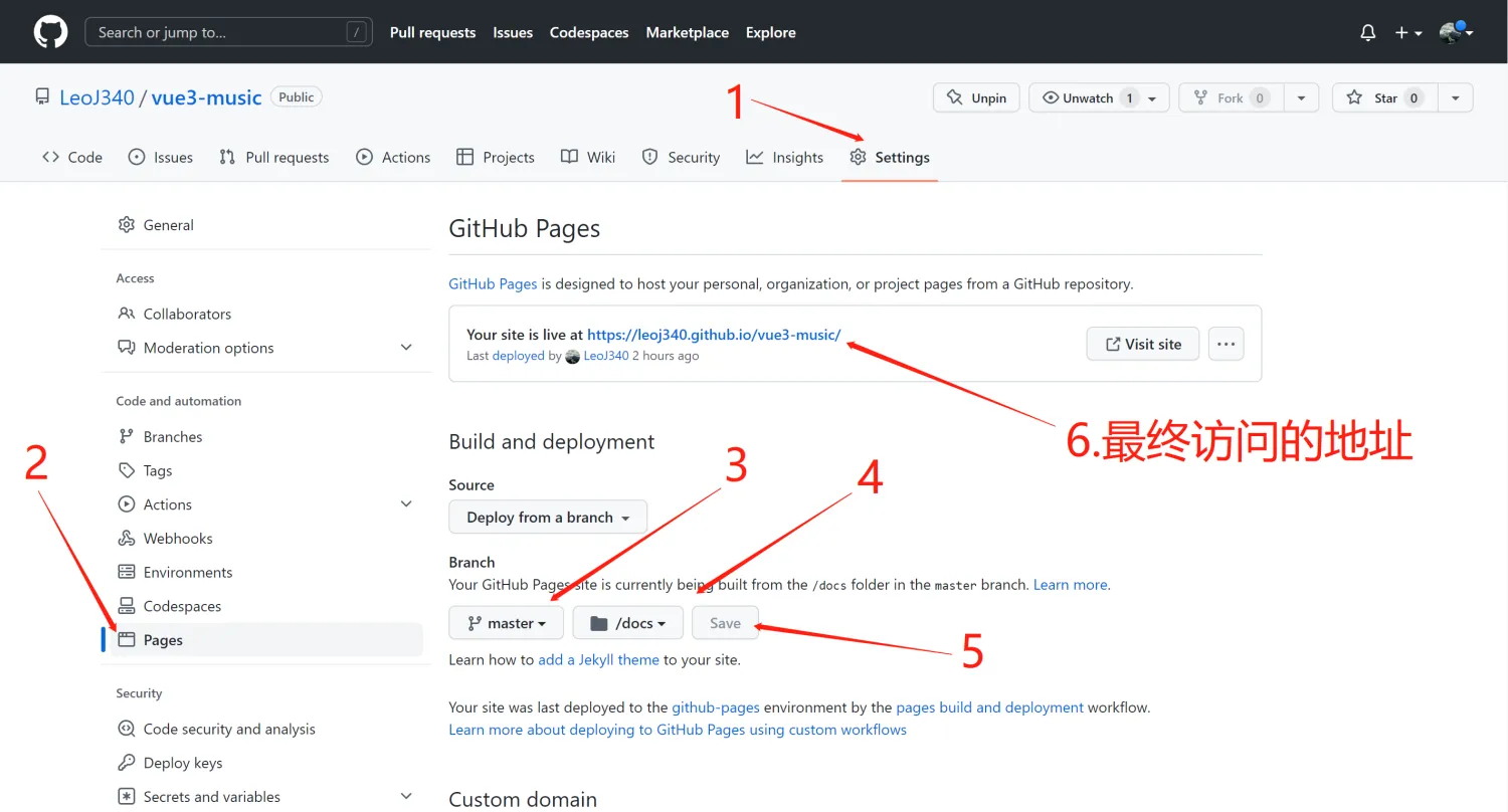 Vite构建的Vue3项目部署到GitHub Pages - 知乎