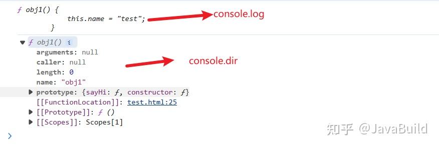 一文讲明白:前端调试函数console.log()与info,debug,dir,alert()之间的区别 - 知乎